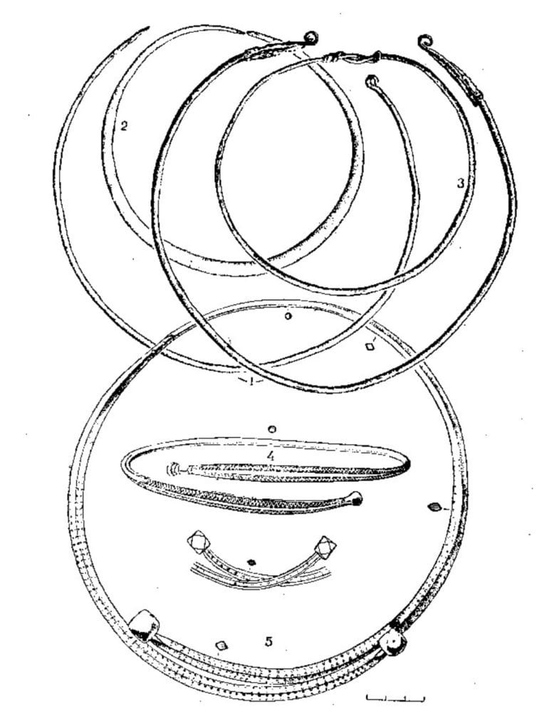 Torcs: One Form of Medieval Russian Neck Bling | Ivan Rezansky's SCA ...